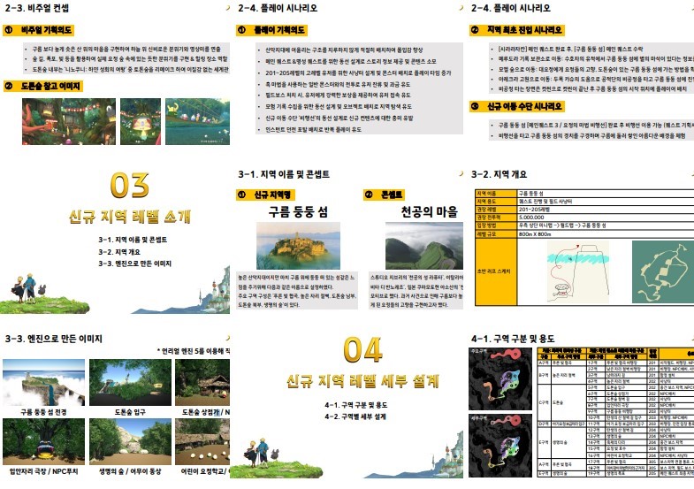 아텐츠게임아카데미